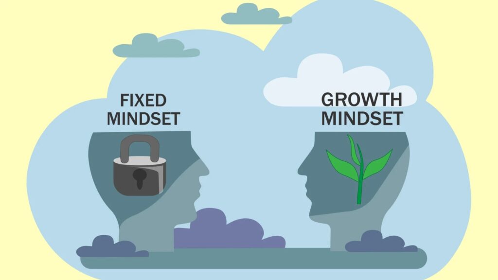 How to Foster Growth Mindset in Your Team - KorelateLearning